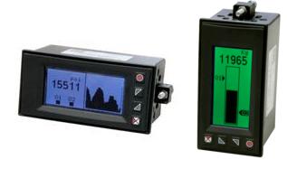 Ucontrol Pty Ltd News – Page 3 – Pioneering measurement and control ...